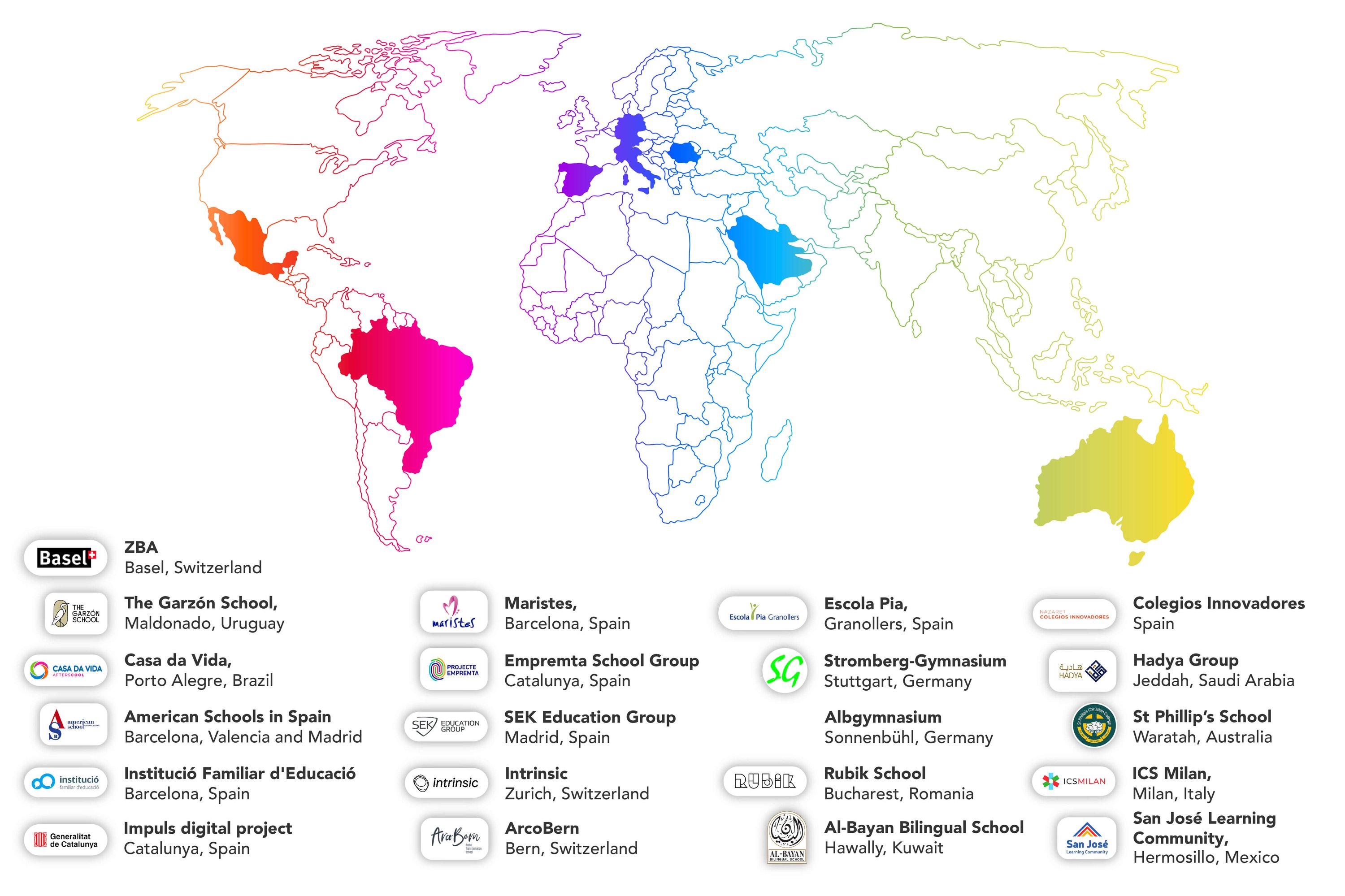 Escuela De Verano Learnlife