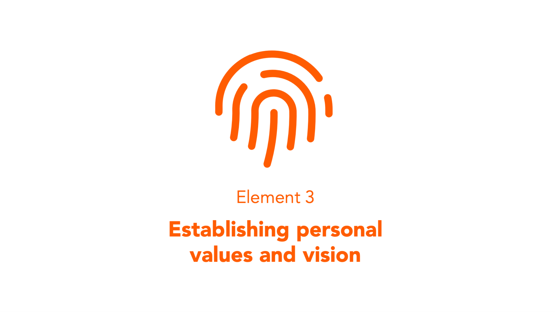 Establishing Personal Values & Vision Establishing Personal Values & Vision